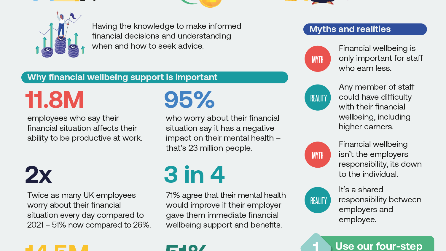 financial reporting nhs