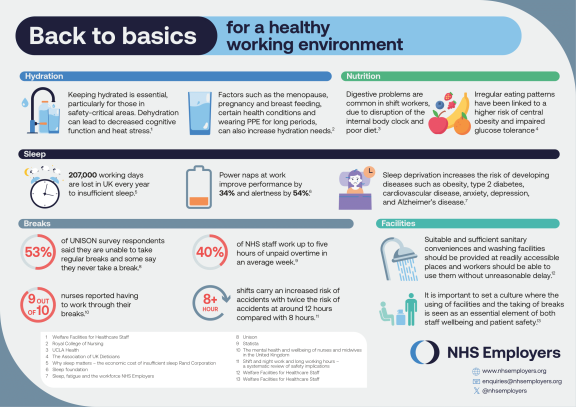 Back to basics for a healthy working environment | NHS Employers