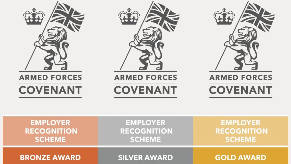 Celebrate our new ERS gold award winners | NHS Employers